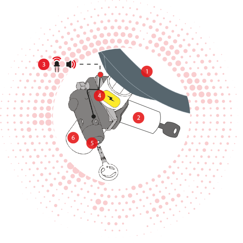 Antifurto per Auto Block Shaft® modello Fusion | Block Shaft